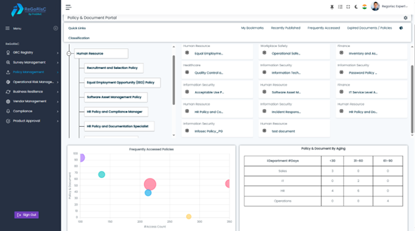 Policy & Document Management – ProGrec